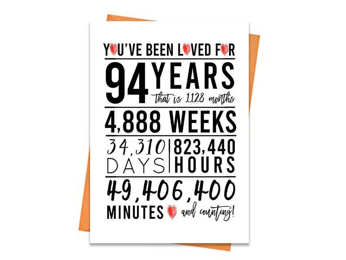 94th Birthday Card Printable Birthday Card 94th Birthday - Etsy