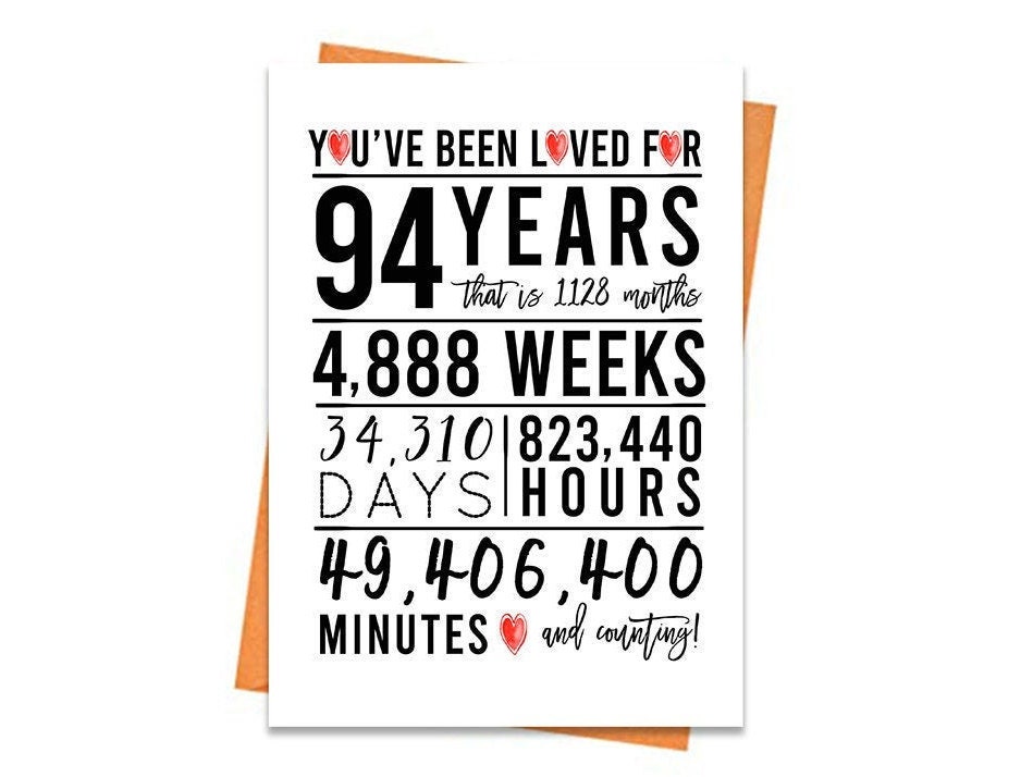 94th Birthday Card, Printable Birthday Card, 94th Birthday Printables ...