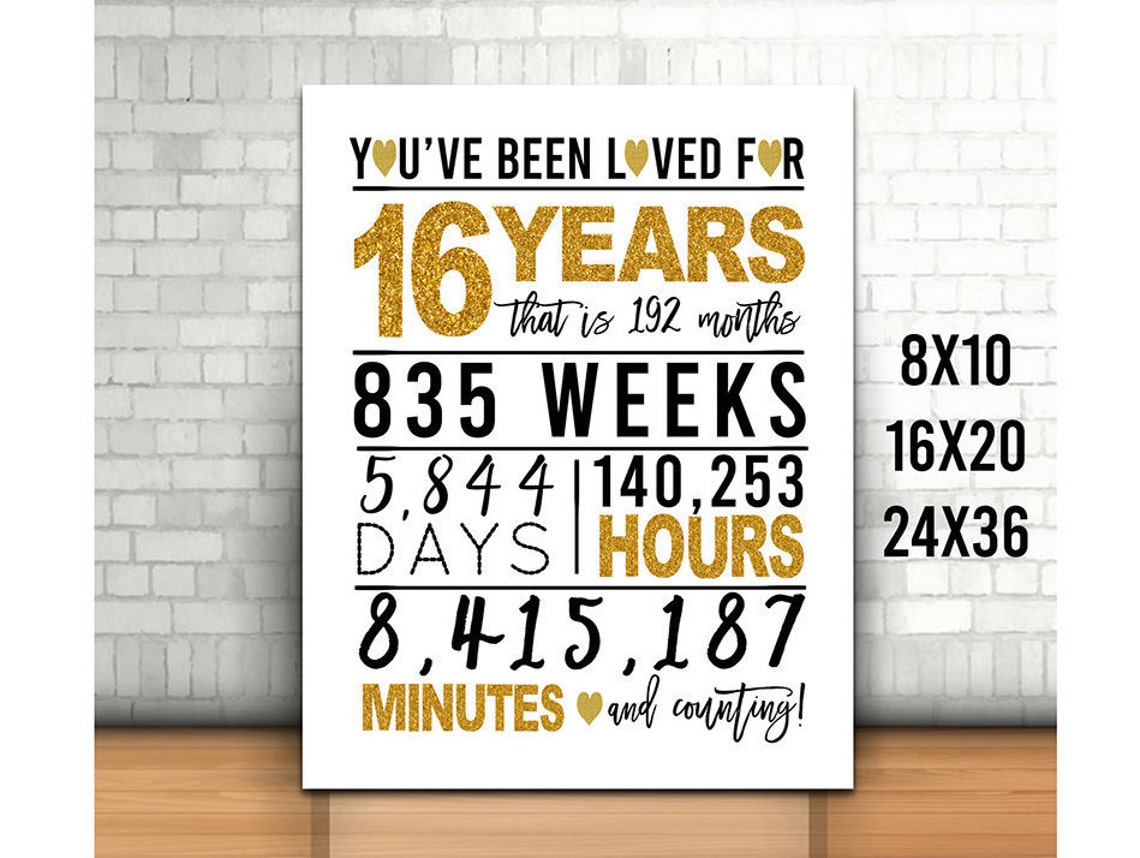 Gold 16th Birthday Sign You Have Been Loved for 16 Years | Etsy