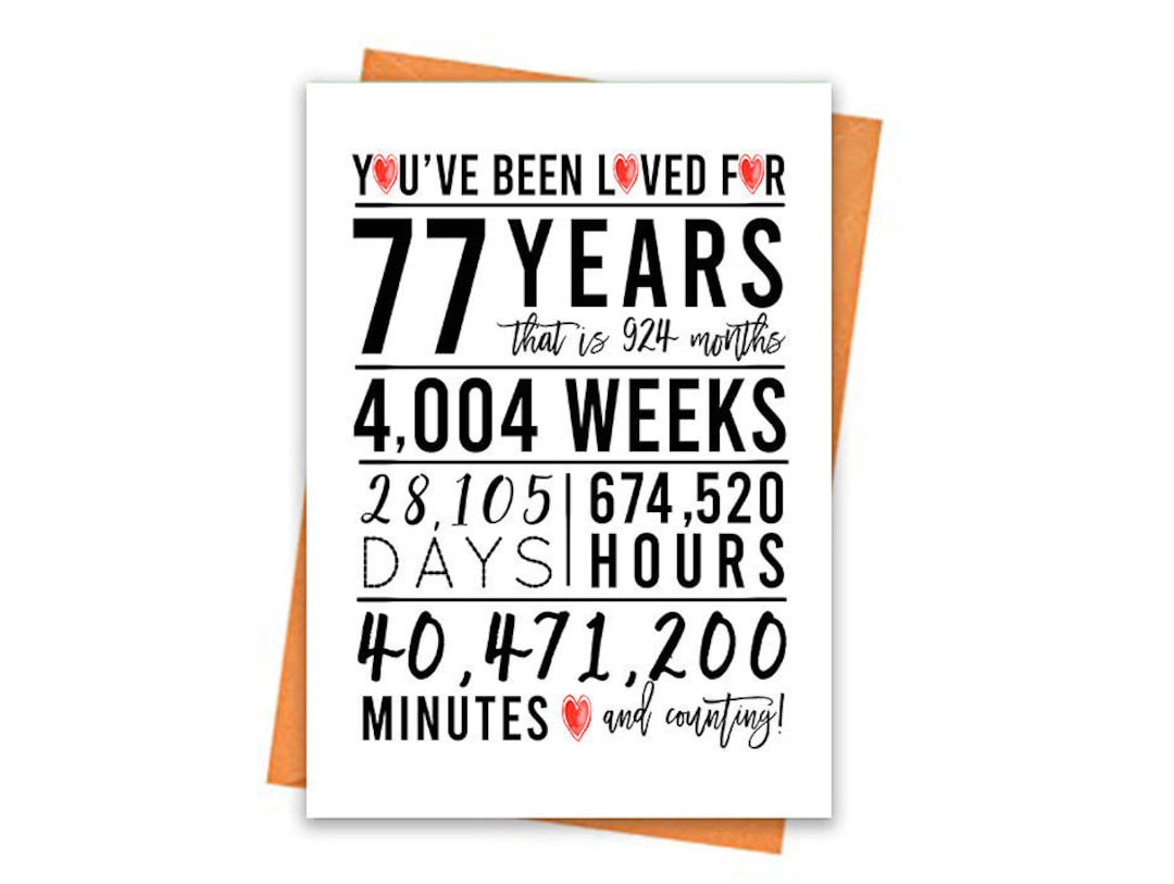 77th Birthday Card, Printable Birthday Card, 77th Birthday Printables ...