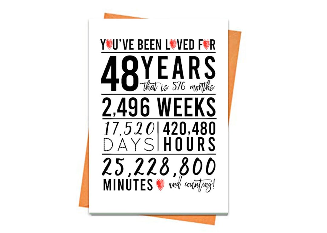 48th Birthday Card, Printable Birthday Card, 48th Birthday Printables ...