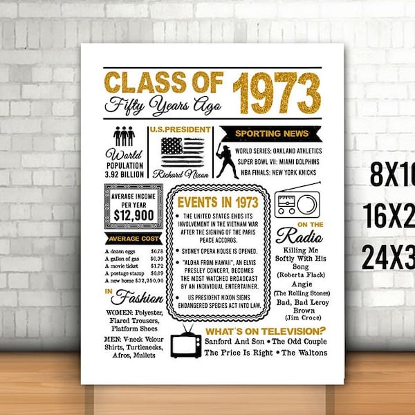50 Year Class Reunion - Etsy