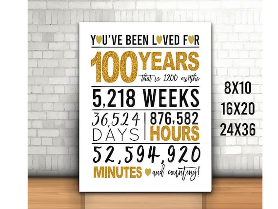 Gold 100th Birthday Sign You Have Been Loved for 100 Years - Etsy