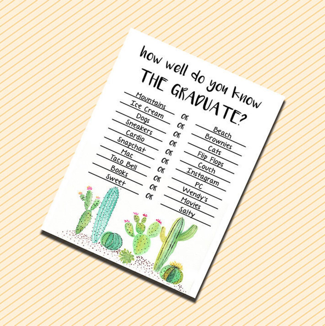 Graduation Party Game, Fiesta Graduation Game, How Well Do You Know the ...