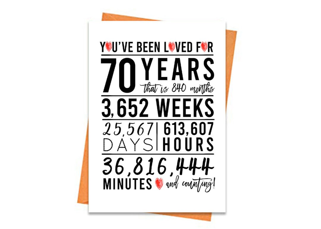 70th Birthday Card, Printable Birthday Card, 70th Birthday Printables ...