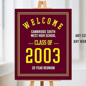 Editable Class Reunion Sign, Printable, Class Reunion Poster, Any Year ...