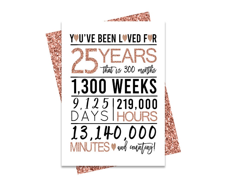 Rose Gold 25th Birthday Card Printable Birthday Card 25th | Etsy