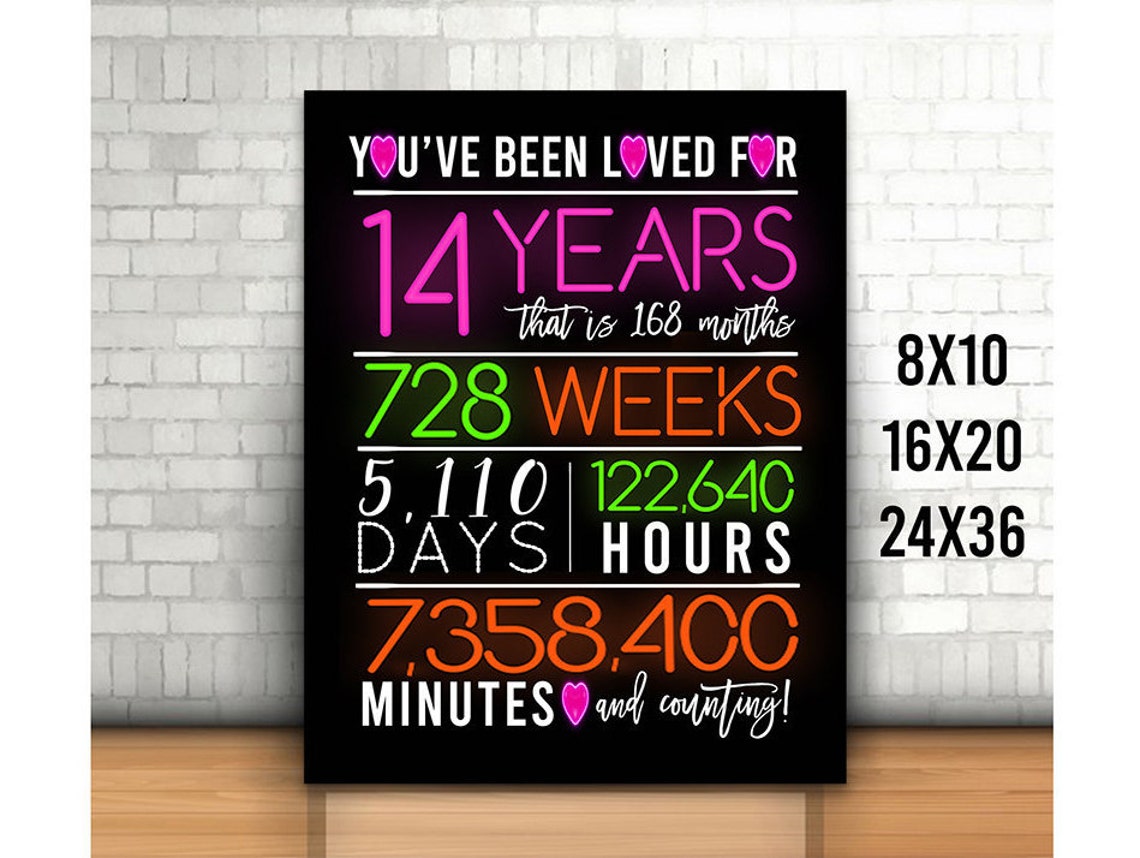 Glow 14th Birthday Sign You Have Been Loved for 14 Years - Etsy