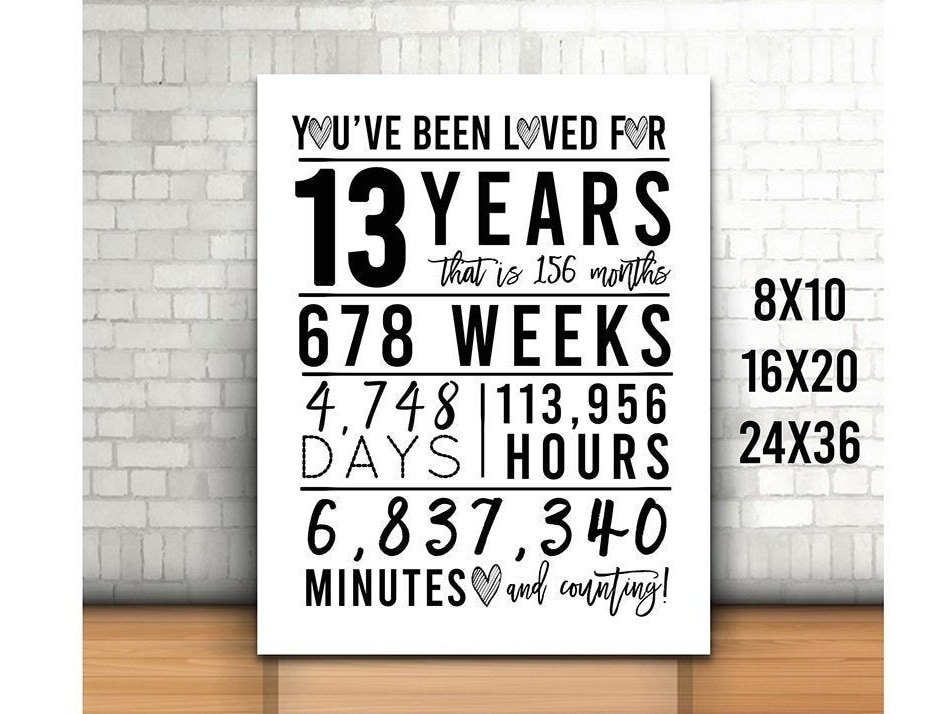 13th Birthday Sign, You Have Been Loved for 13 Years Sign, 8x10, 16x20 ...