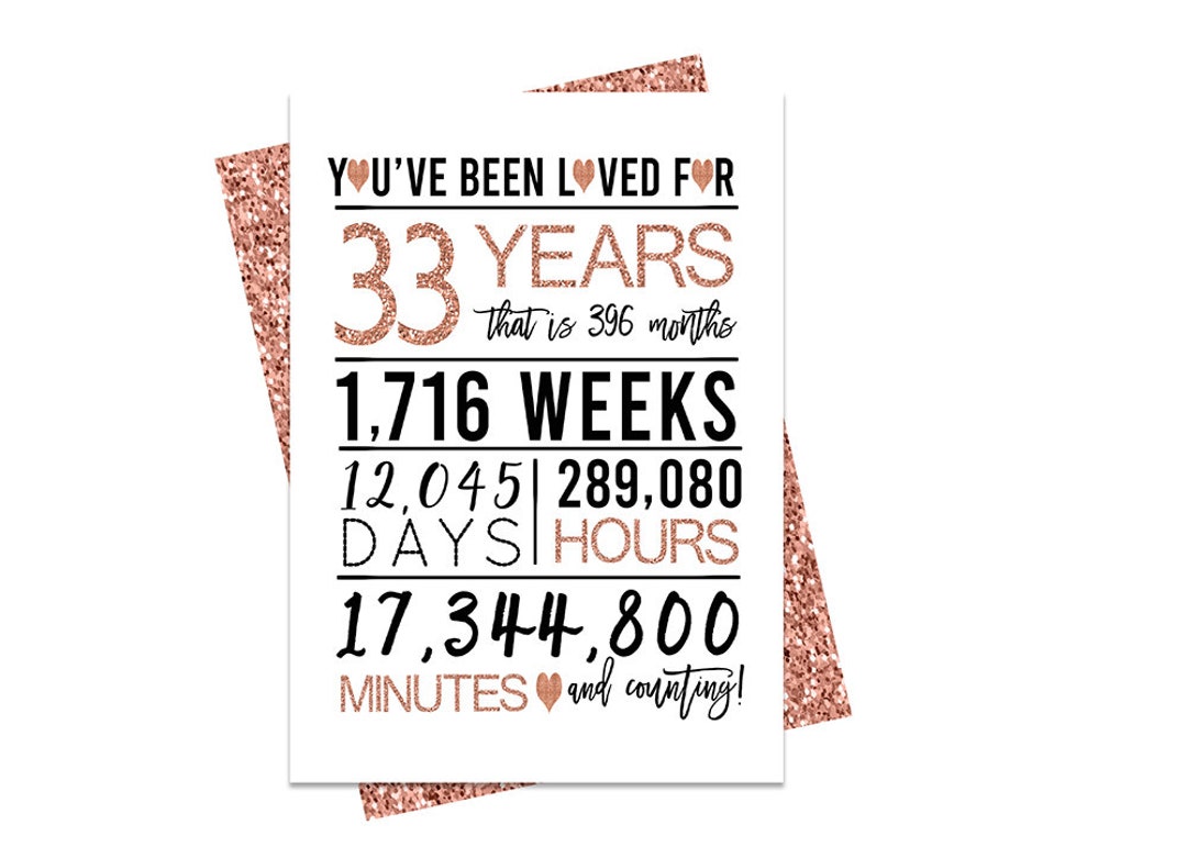 Rose Gold 33rd Birthday Card, Printable Birthday Card, 33rd Birthday ...