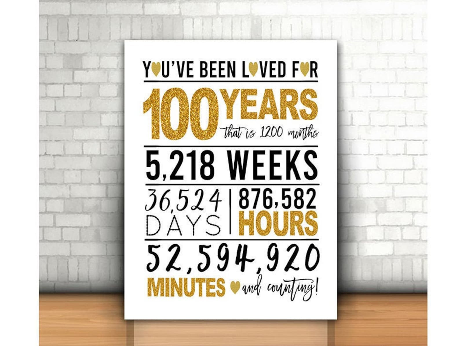 100th Birthday Decoration 100th Birthday Signs Bundle Cheers - Etsy