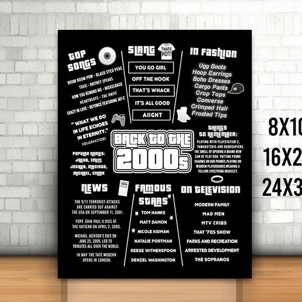 2000s Party Decorations - Etsy