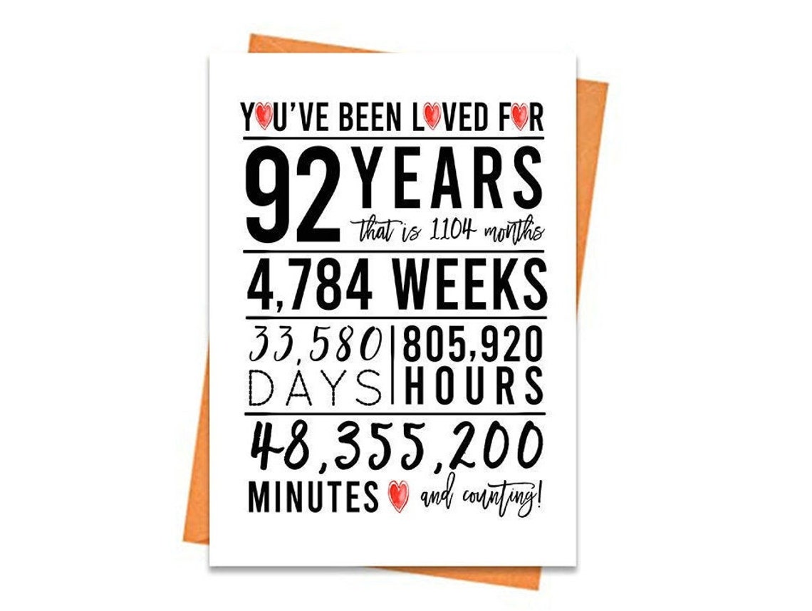 92nd Birthday Card Printable Birthday Card 92nd Birthday Etsy 92nd-birthday-card-printable-birthday-card-92nd-birthday-etsy