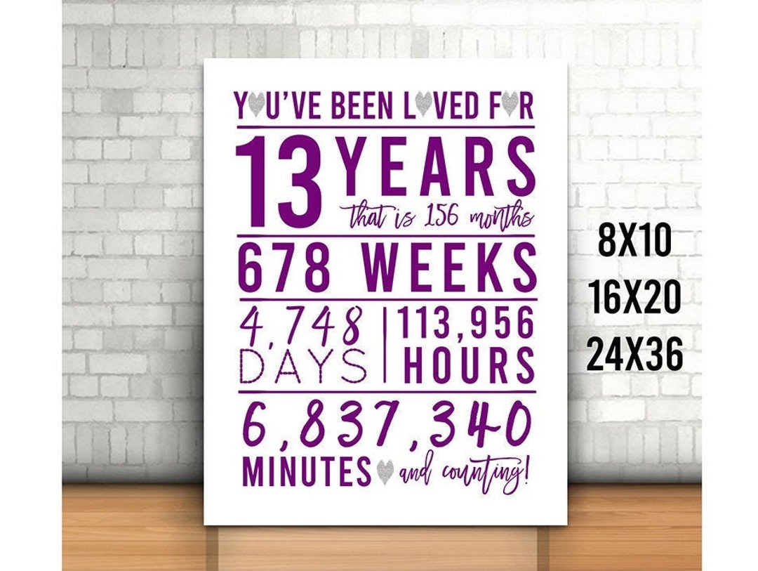 Purple and Silver 13th Birthday Sign, You Have Been Loved for 13 Years ...