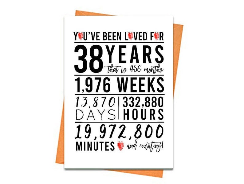 38th Birthday Card, Printable Birthday Card, 38th Birthday Printables ...