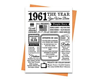 60th Birthday Printable | Etsy