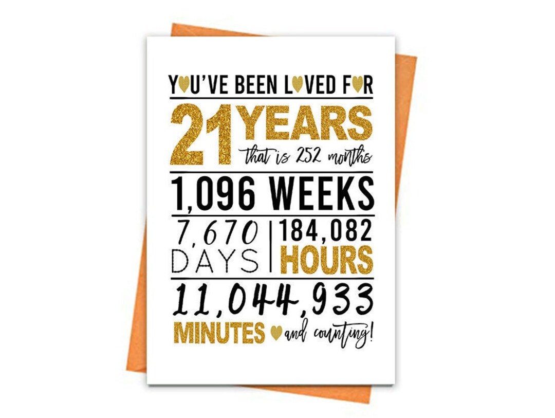 Gold 21st Birthday Card, Printable Birthday Card, 21st Birthday ...