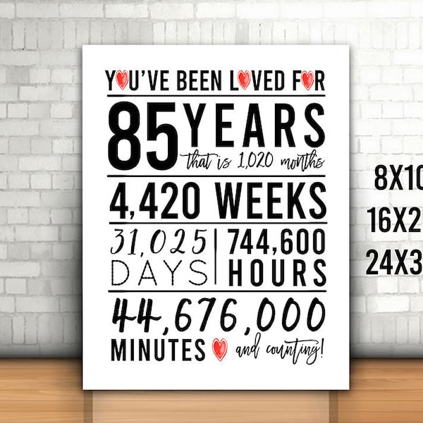 You Have Been Loved for 85 Years - Etsy