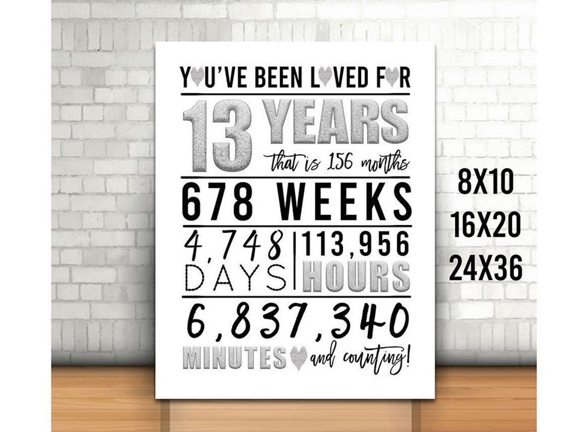 Silver 13th Birthday Sign, You Have Been Loved for 13 Years Sign ...