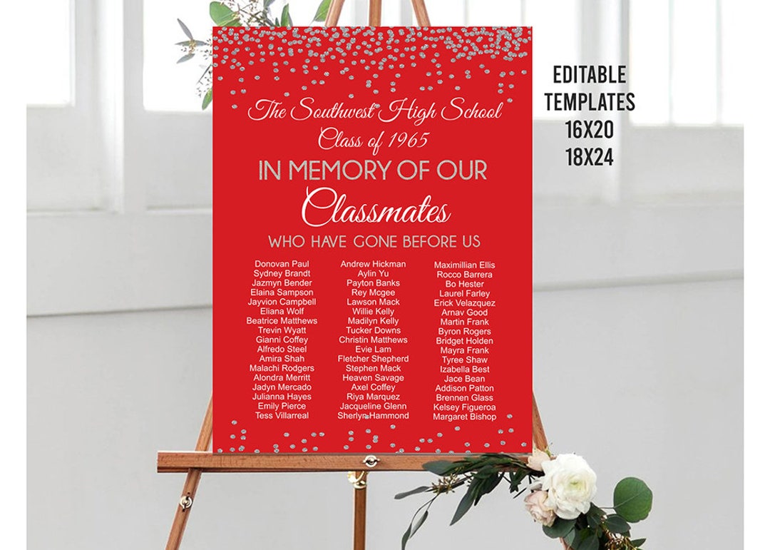 Editable in Memory Sign for Class Reunion, Reunion Memorial Classmates ...