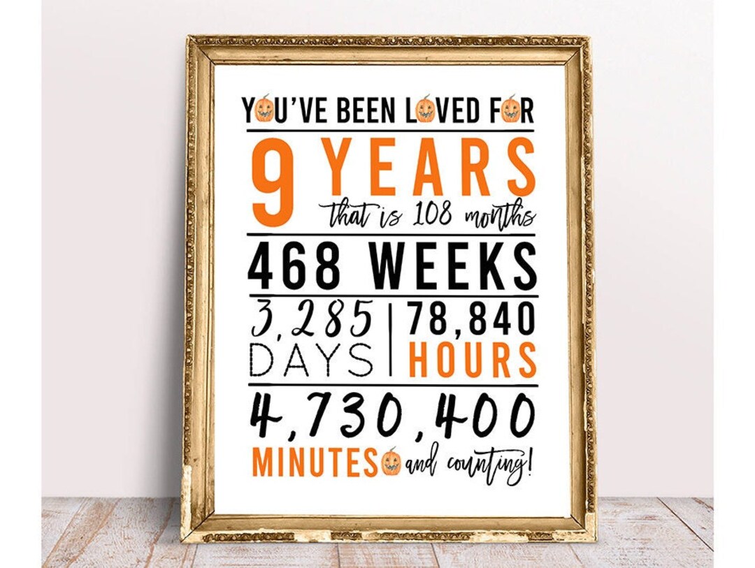Halloween 9th Birthday Sign, You Have Been Loved for 9 Years Sign ...