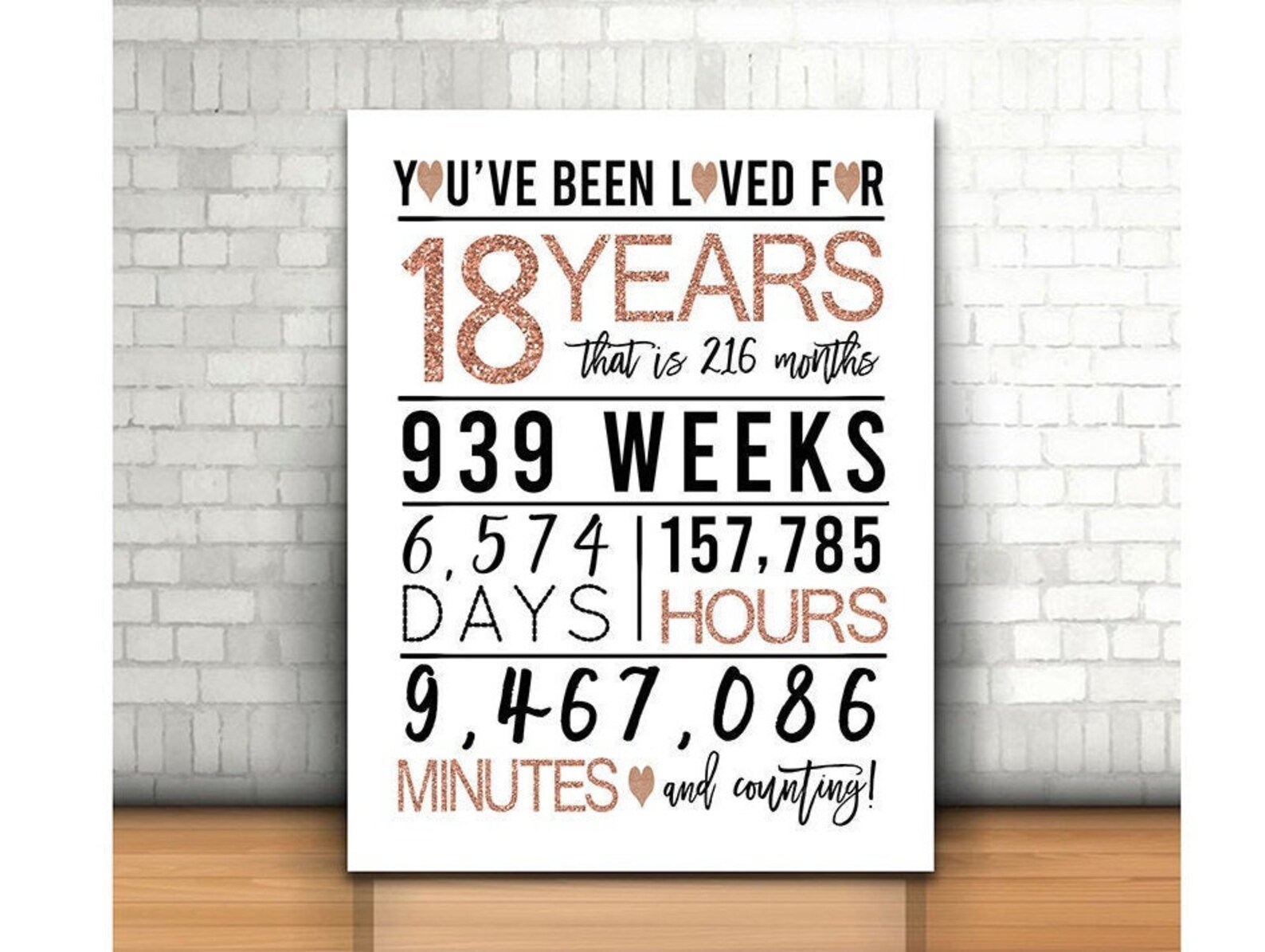 18th Birthday Signs Bundle, Cheers to 18 Years, Hello 18, Happy 18th ...