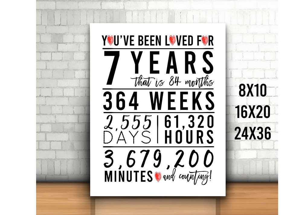 7th Birthday Sign, You Have Been Loved for 7 Years Sign, 7th ...