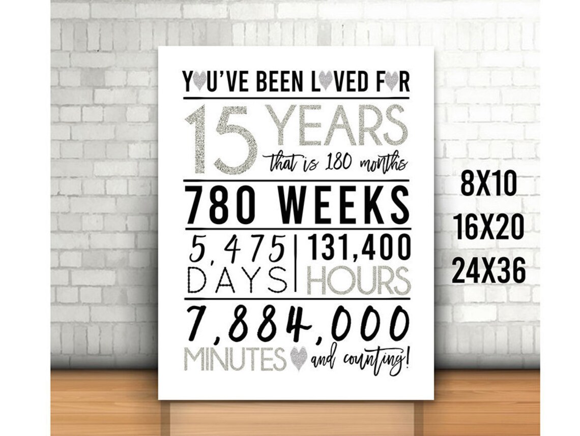 Silver 15th Birthday Sign, You Have Been Loved for 15 Years Sign ...
