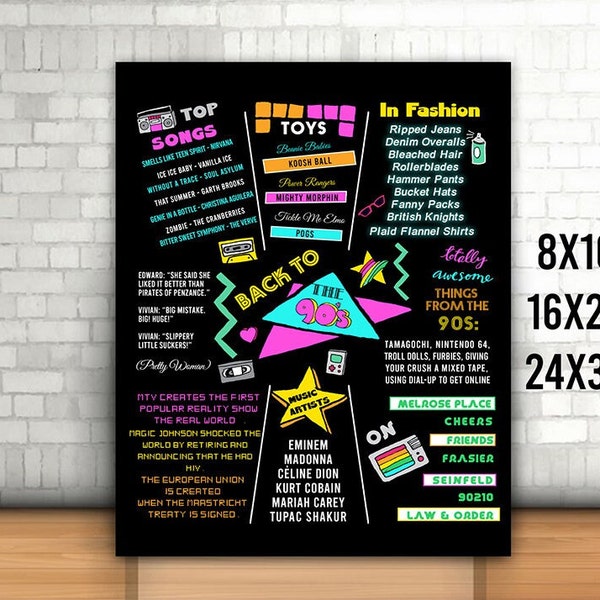 90s Party Decorations - Etsy