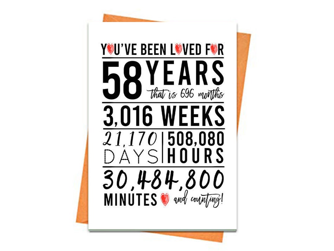 58th Birthday Card, Printable Birthday Card, 58th Birthday Printables ...
