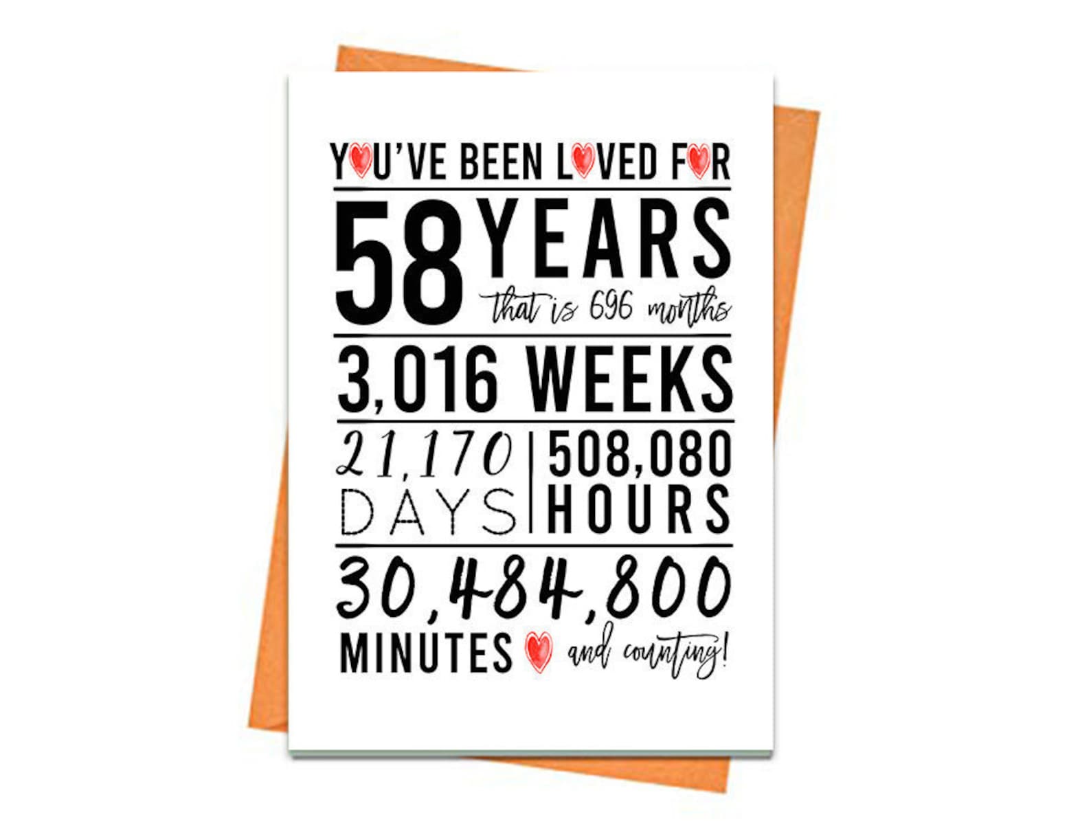 58th Birthday Card Printable Birthday Card 58th Birthday | Etsy