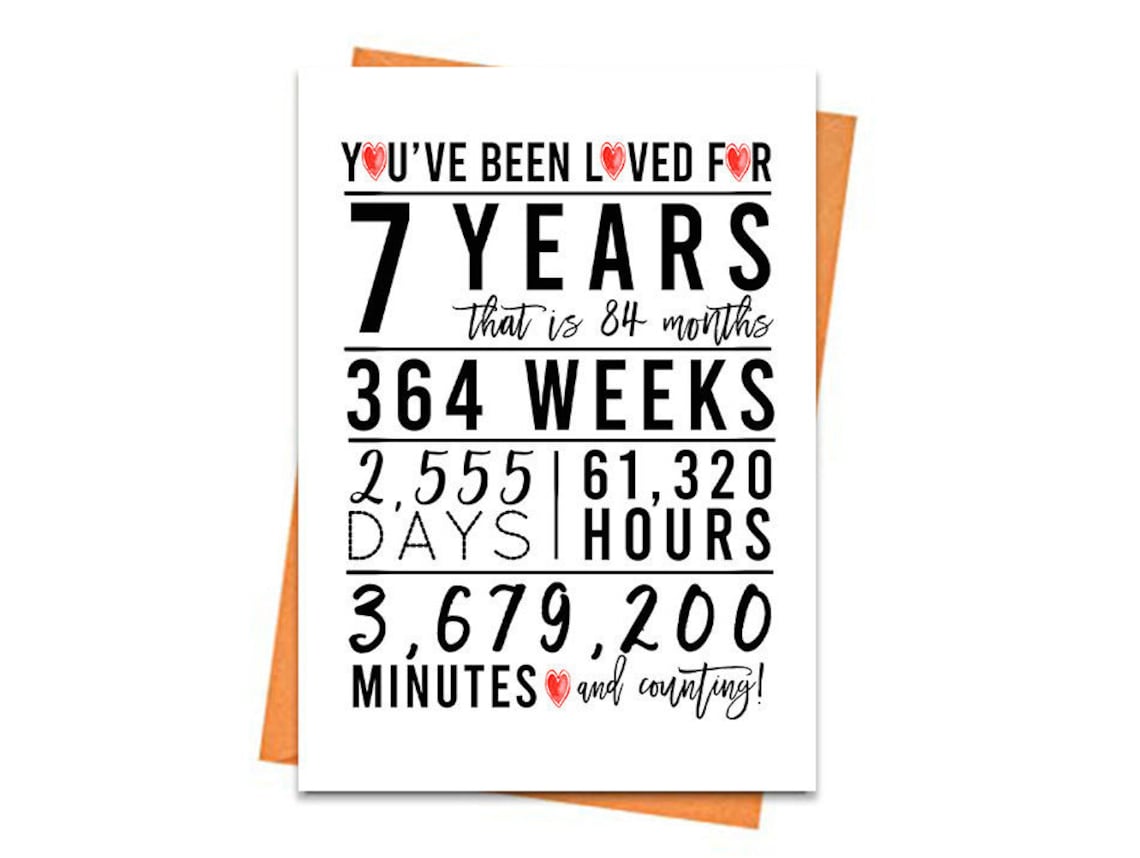 7th Birthday Card, Printable Birthday Card, 7th Birthday Printables ...