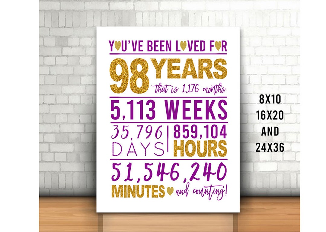 Gold 98th Birthday Sign, You Have Been Loved for 98 Years Sign, 8x10 ...