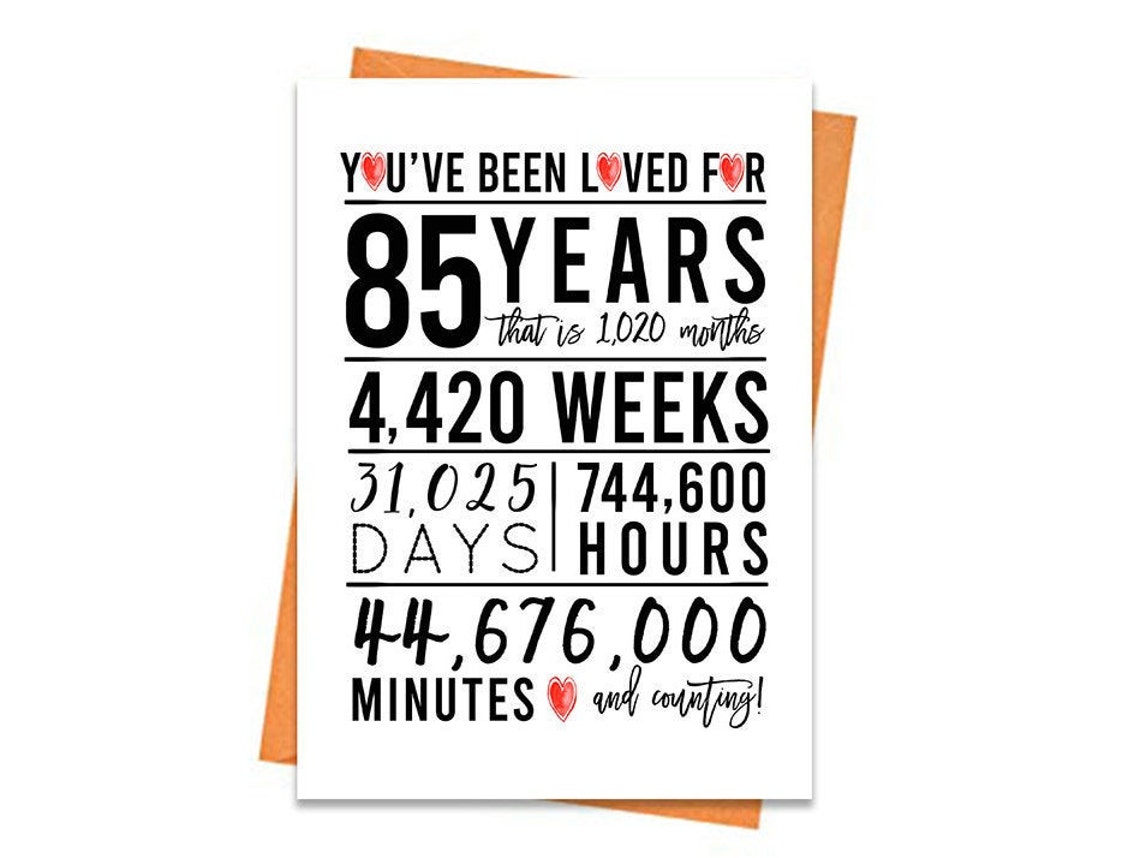 85th Birthday Card, Printable Birthday Card, 85th Birthday Printables ...