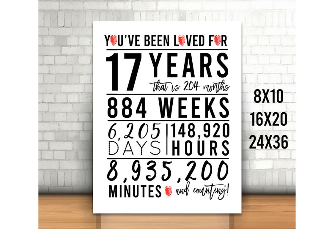 17th Birthday Sign, You Have Been Loved for 17 Years Sign, 8x10, 16x20 ...