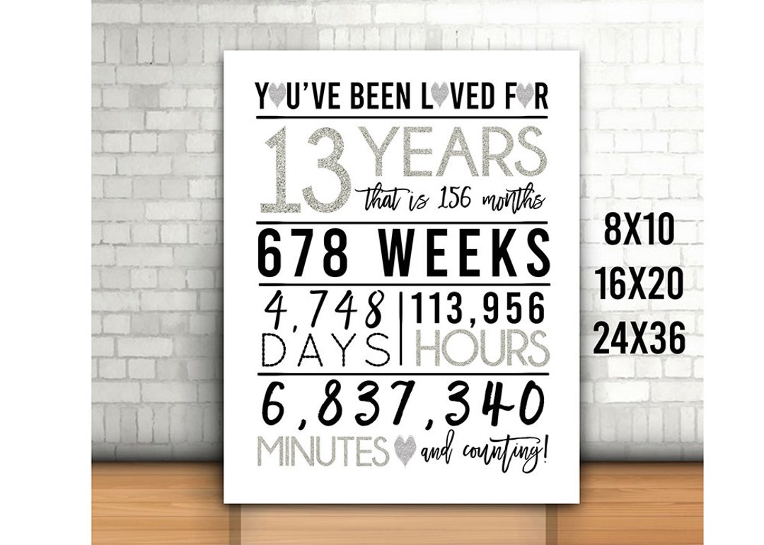Silver 13th Birthday Sign, Printable, You Have Been Loved for 13 Years ...