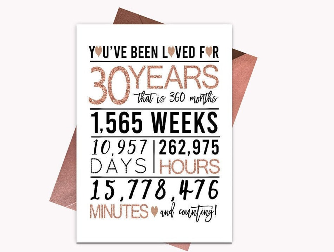 Rose Gold 30th Birthday Card, Printable Birthday Card, 30th Birthday ...