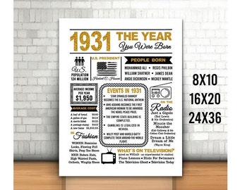 1931 Birthday Sign - Etsy