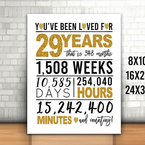 Rose Gold 29th Birthday Sign You Have Been Loved for 29 Years - Etsy