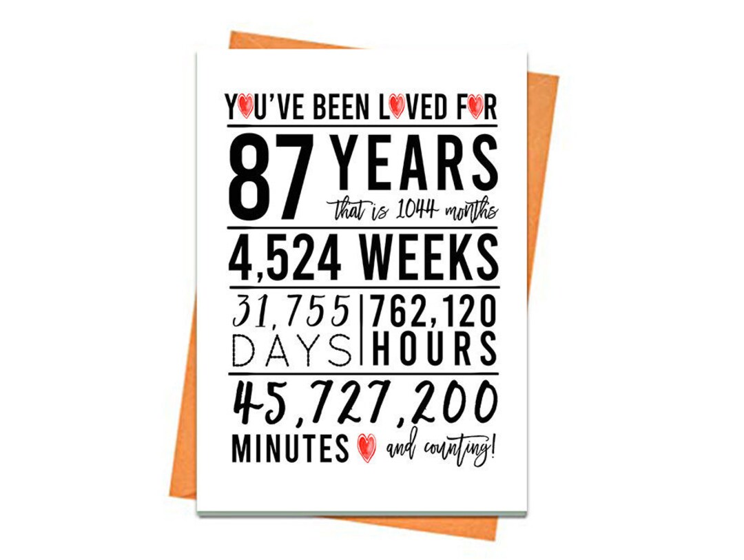 87th Birthday Card, Printable Birthday Card, 87th Birthday Printables ...