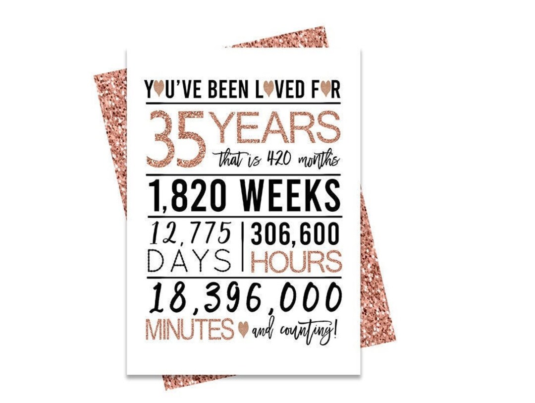 Rose Gold 35th Birthday Card, Printable Birthday Card, 35th Birthday ...