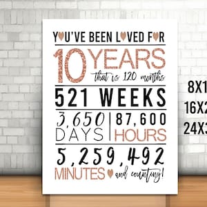 Rose Gold 10th Birthday Sign You Have Been Loved for 10 Years - Etsy