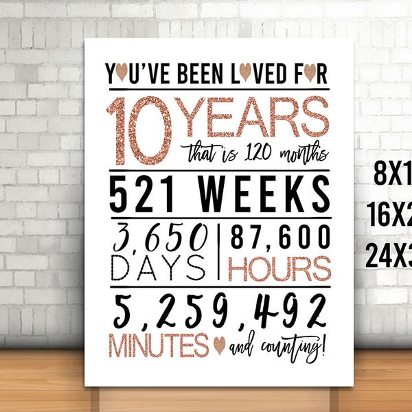 You Have Been Loved For 8 Years Etsy