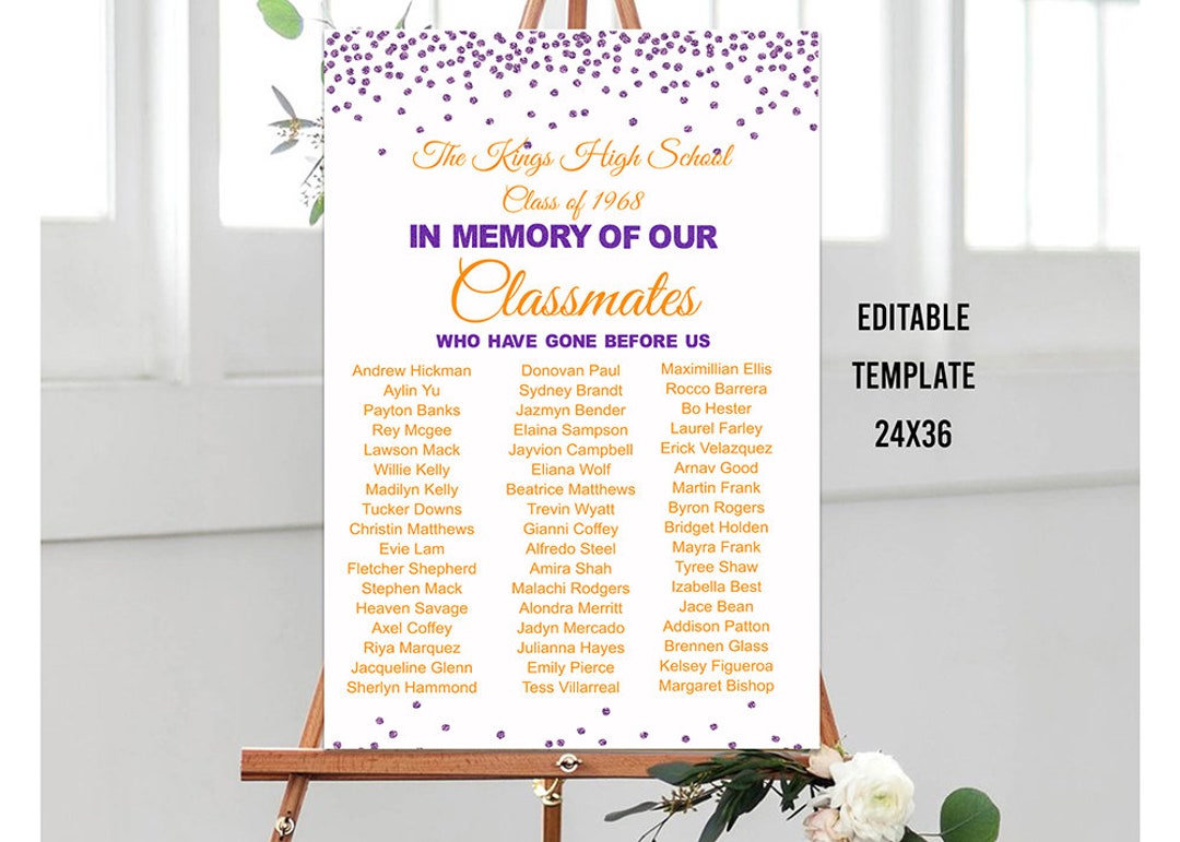 Editable in Memory Sign for Class Reunion, 24x36, Reunion Memorial ...