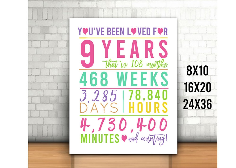9th Birthday Sign Printable You Have Been Loved for 9 Years - Etsy