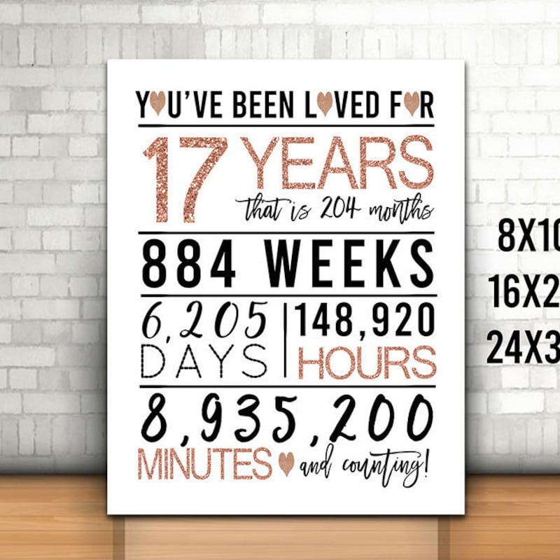 17th Birthday Svg - Etsy