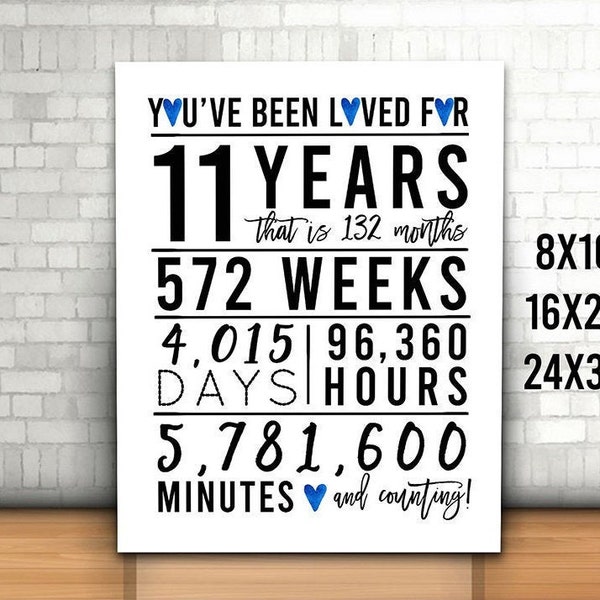 11th Birthday - Etsy