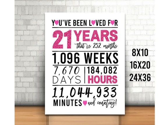 Hot Pink 21st Birthday Sign You Have Been Loved for 21 Years | Etsy