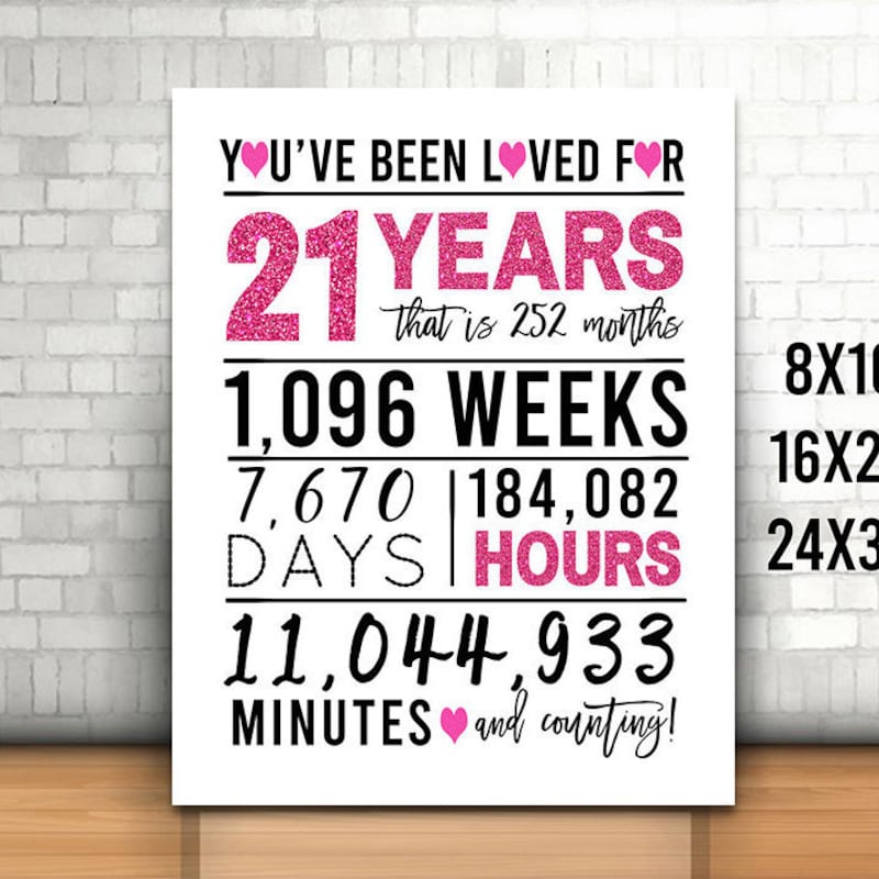 21st Birthday Sign - Etsy