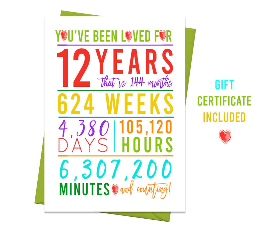 12th Birthday Card, Printable Birthday Card, 12th Birthday Printables ...